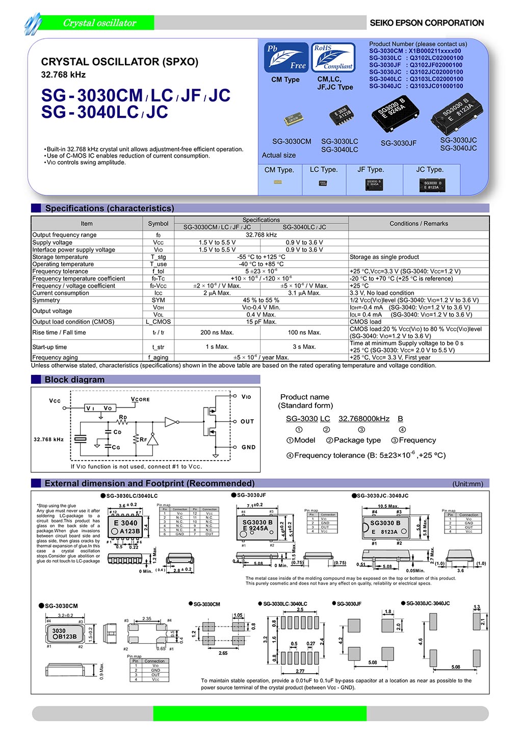 X1B000211000100 SG-3030CM 32.7680KB3 | YXC