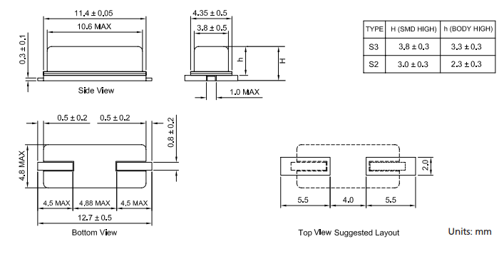 Relationship and Difference between HC-49S HC-49U HC-49SMD